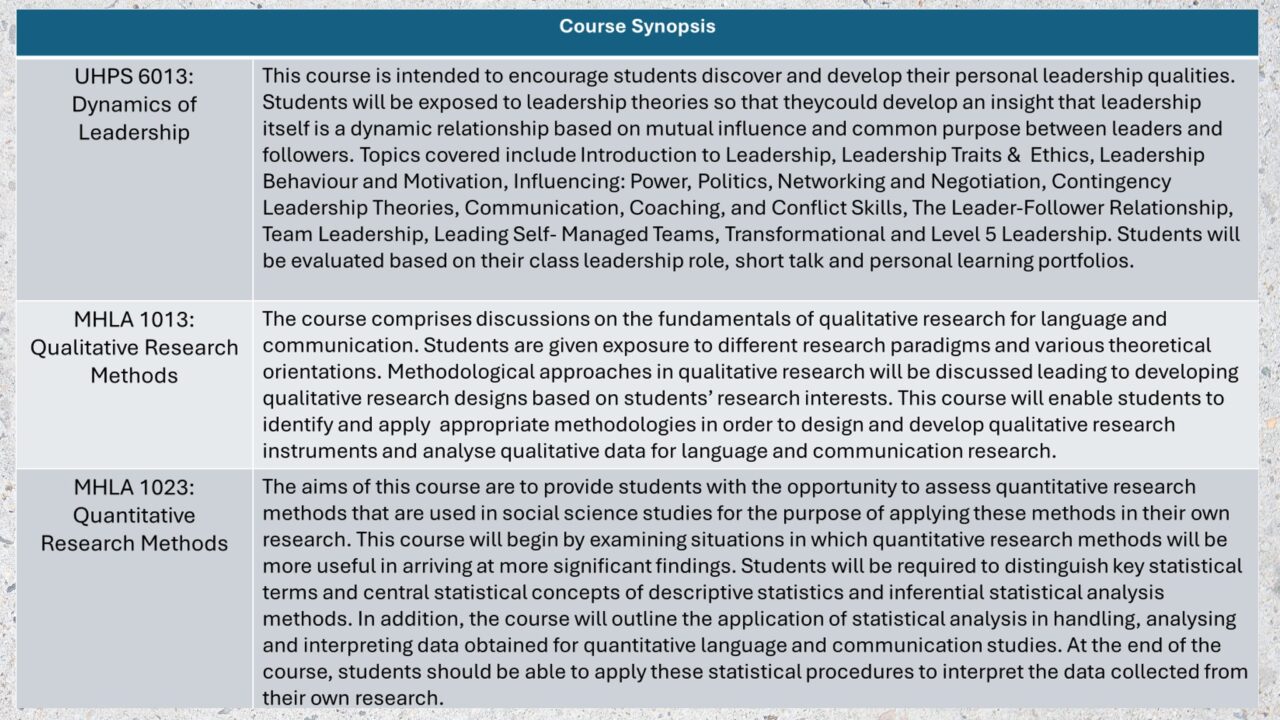 master of language in communication and digital culture odl mlcdc ...