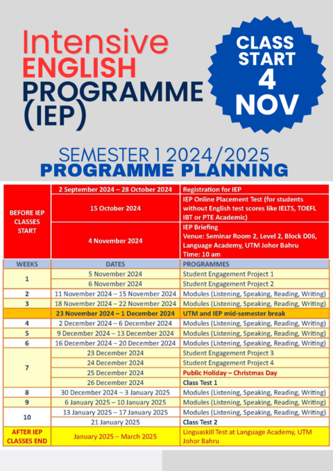 Intensive English Programme (IEP) | Language Academy